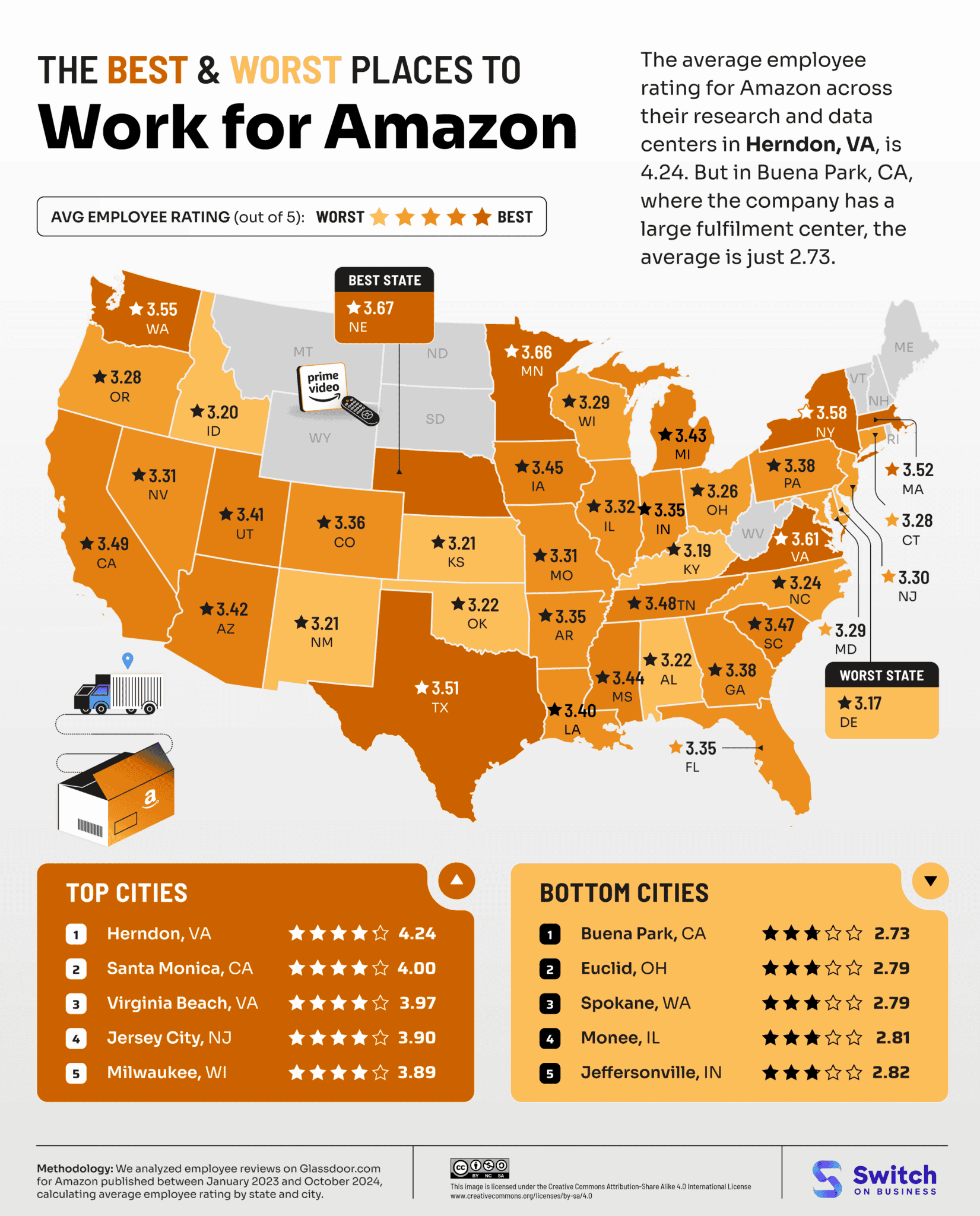 The Best Places to Work for America’s Tech Giants
