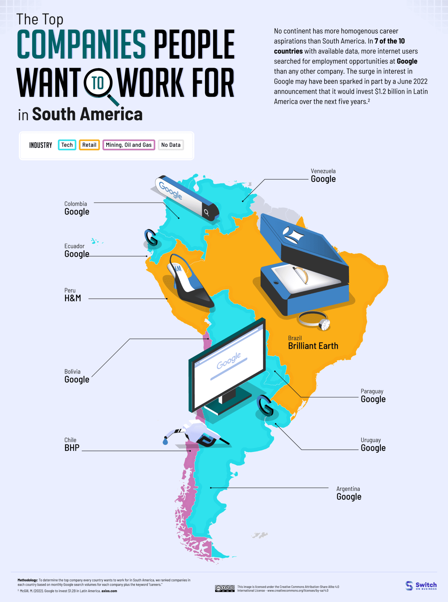 The Company Every Country Most Wants to Work For