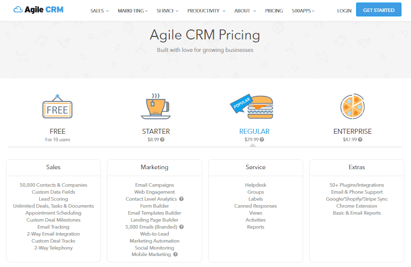 Agile CRM User Reviews & Pricing For 2024 - Switch On Business Agile CRM User Reviews & Pricing For 2024 - Switch On Business