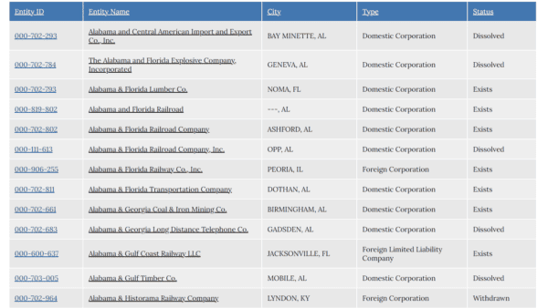 Alabama (AL) Secretary of State (SOS) LLC & Business Search