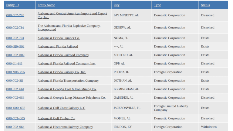 Alabama (AL) Secretary of State (SOS) LLC & Business Search