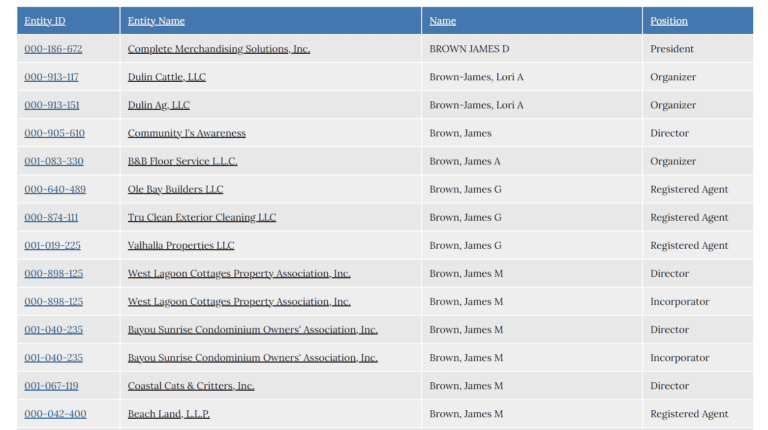 Alabama (AL) Secretary of State (SOS) LLC & Business Search