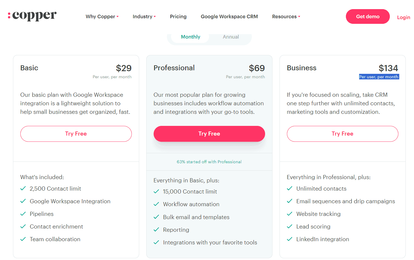 Copper User Reviews & Pricing For 2024 - Switch On Business