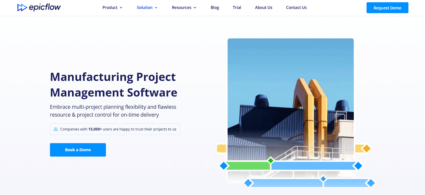 32 Best Manufacturing Project Management Software 2025: Full List ...