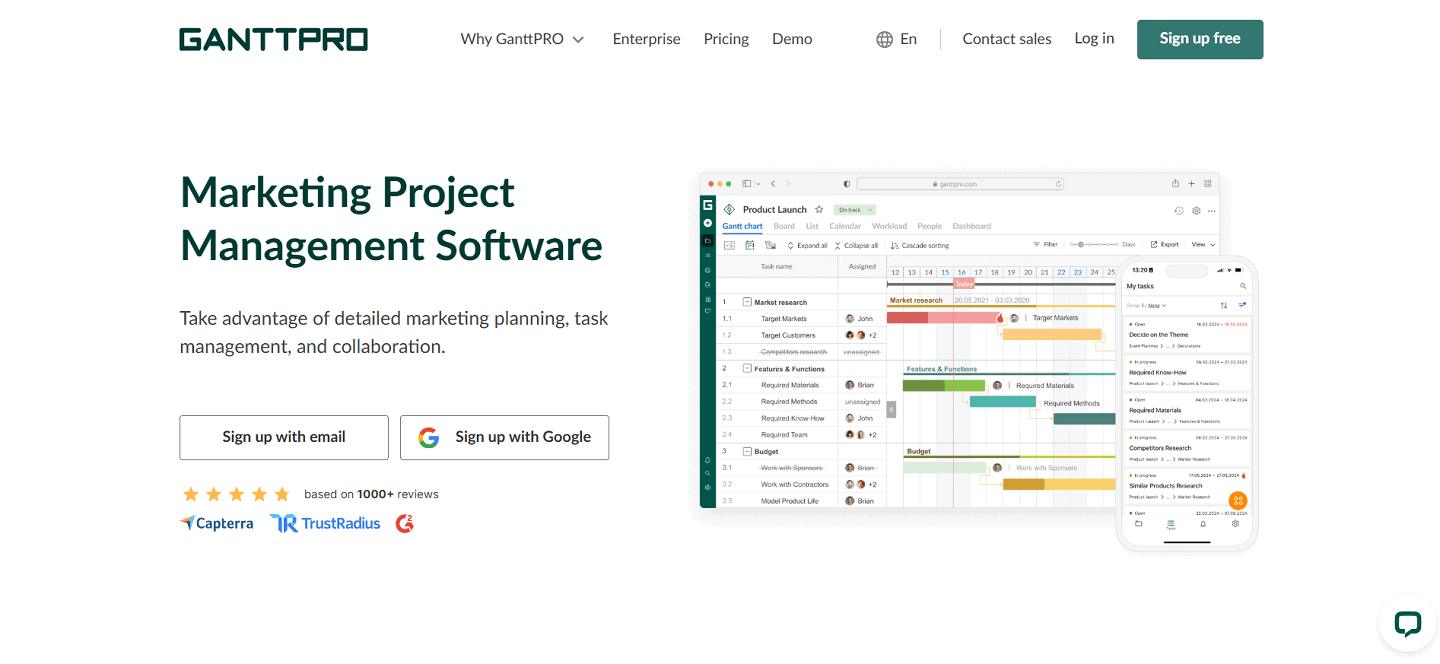72 Best Marketing Project Management Software 2025: Full List - Switch ...