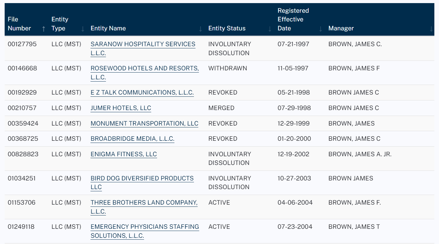 Illinois (IL) Secretary of State (SOS) LLC & Business Search - Switch ...