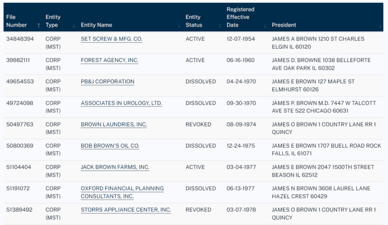Illinois (IL) Secretary of State (SOS) LLC & Business Search - Switch ...