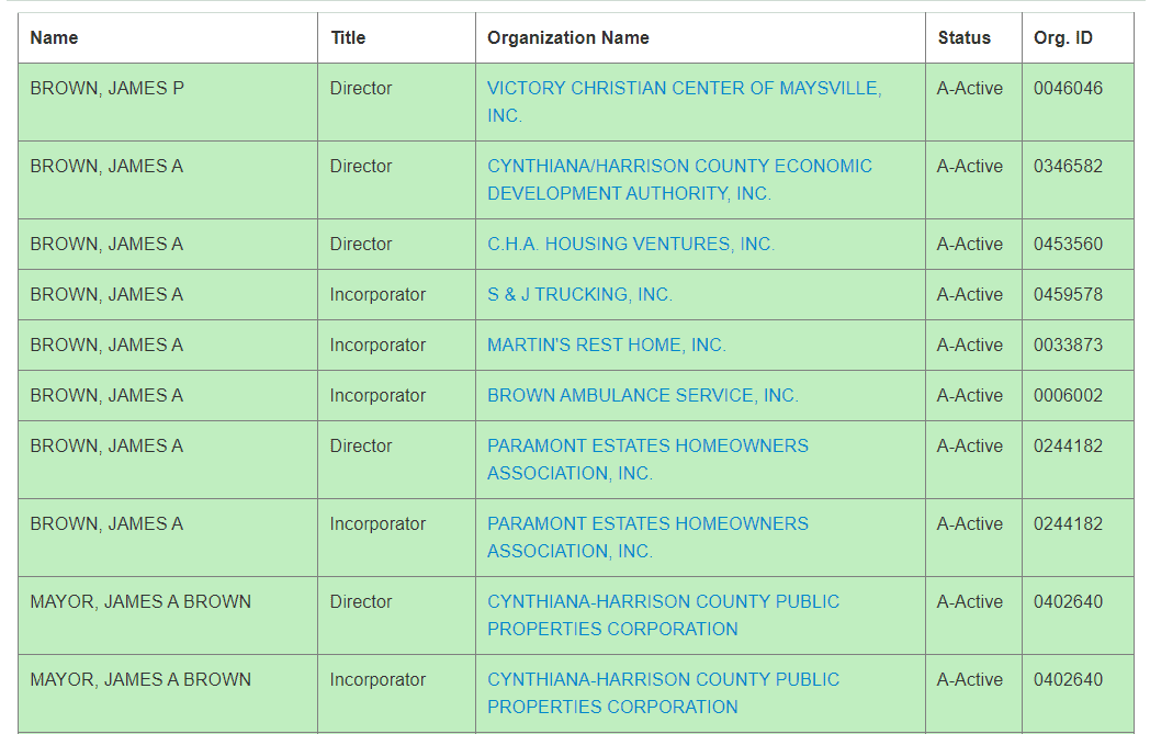 Kentucky (KY) Secretary of State (SOS) LLC & Business Search