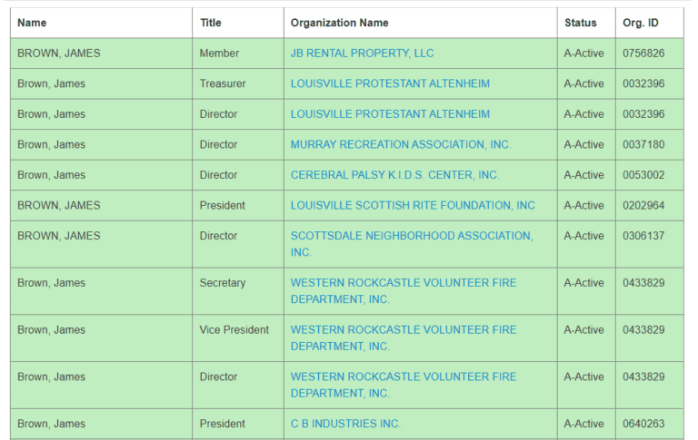 Kentucky (KY) Secretary of State (SOS) LLC & Business Search