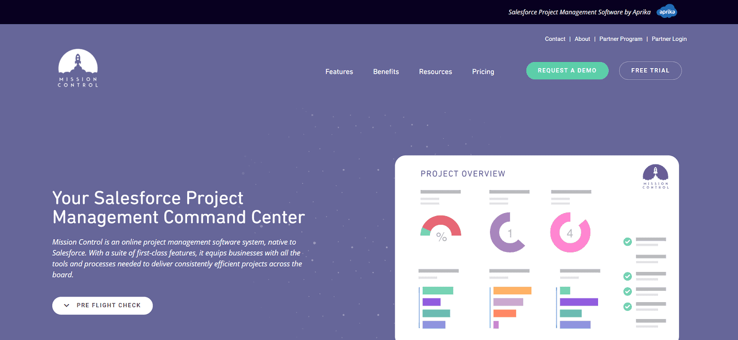 58 Best Creative Agency Project Management Software 2025: Full List ...