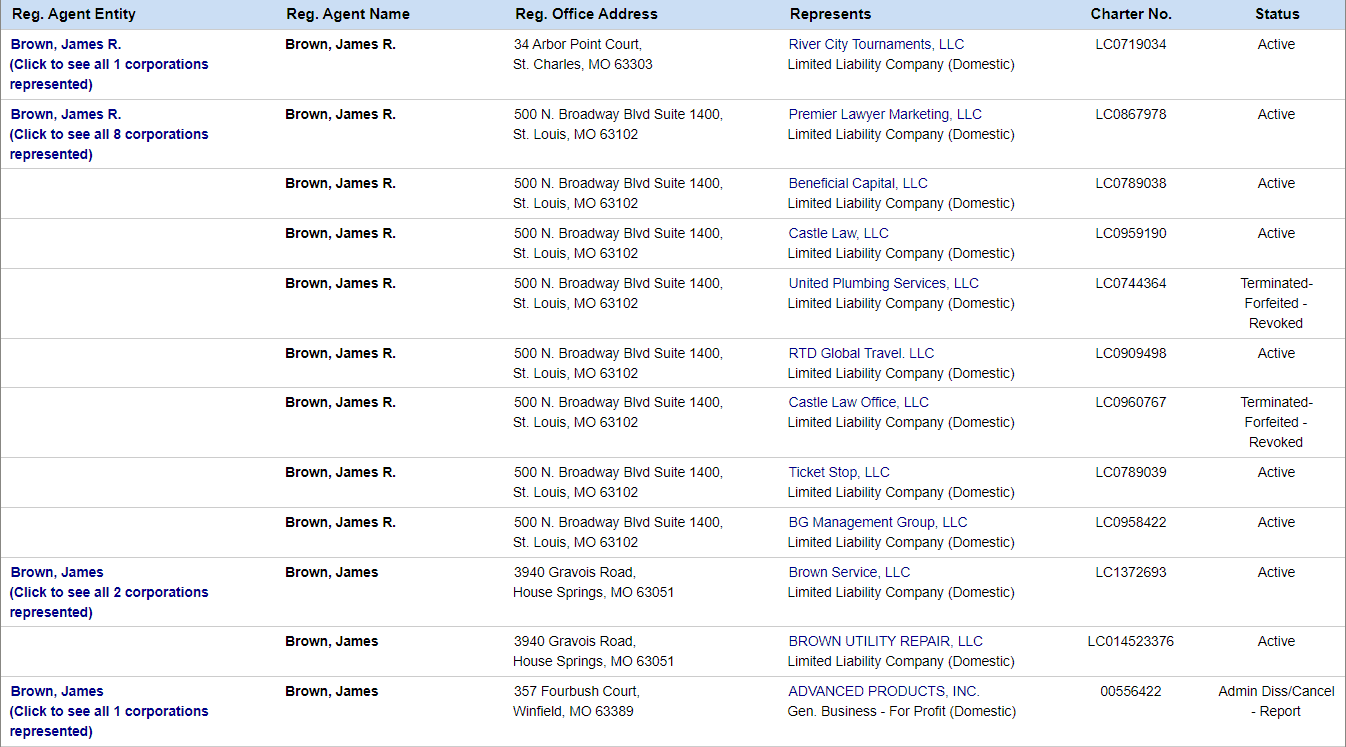Missouri (MO) Secretary of State (SOS) LLC & Business Search