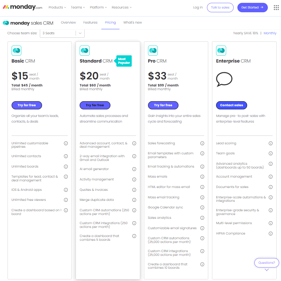 Monday.com User Reviews & Pricing For 2025 - Switch On Business