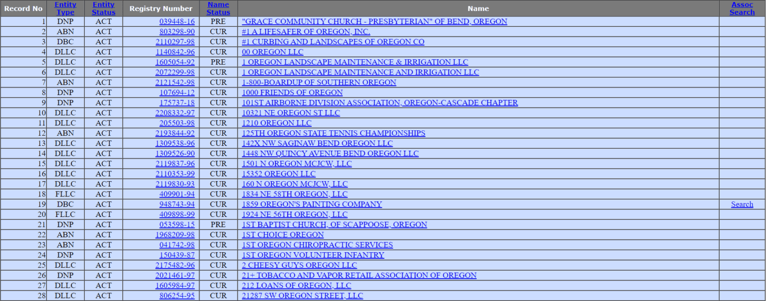 Oregon (OR) Secretary of State (SOS) LLC & Business Search - Switch On ...