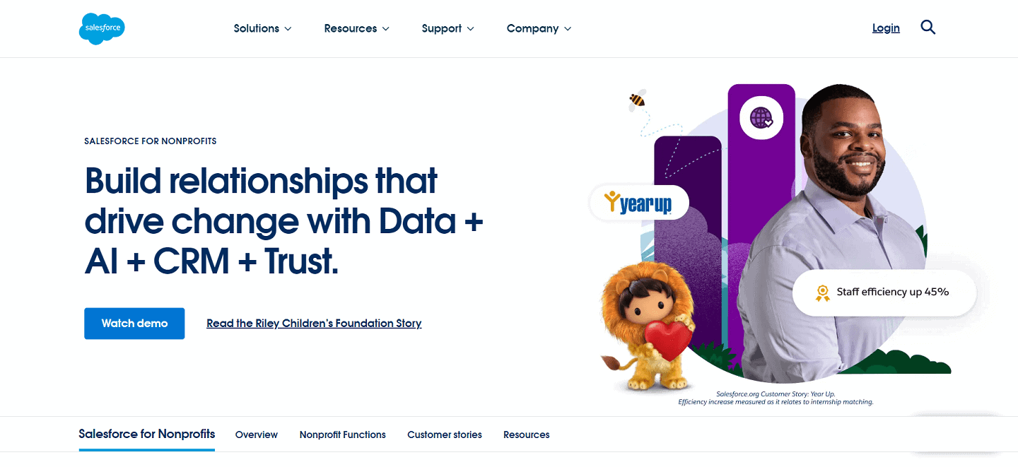 19 Best CRMs For Nonprofits & Charities - Switch On Business