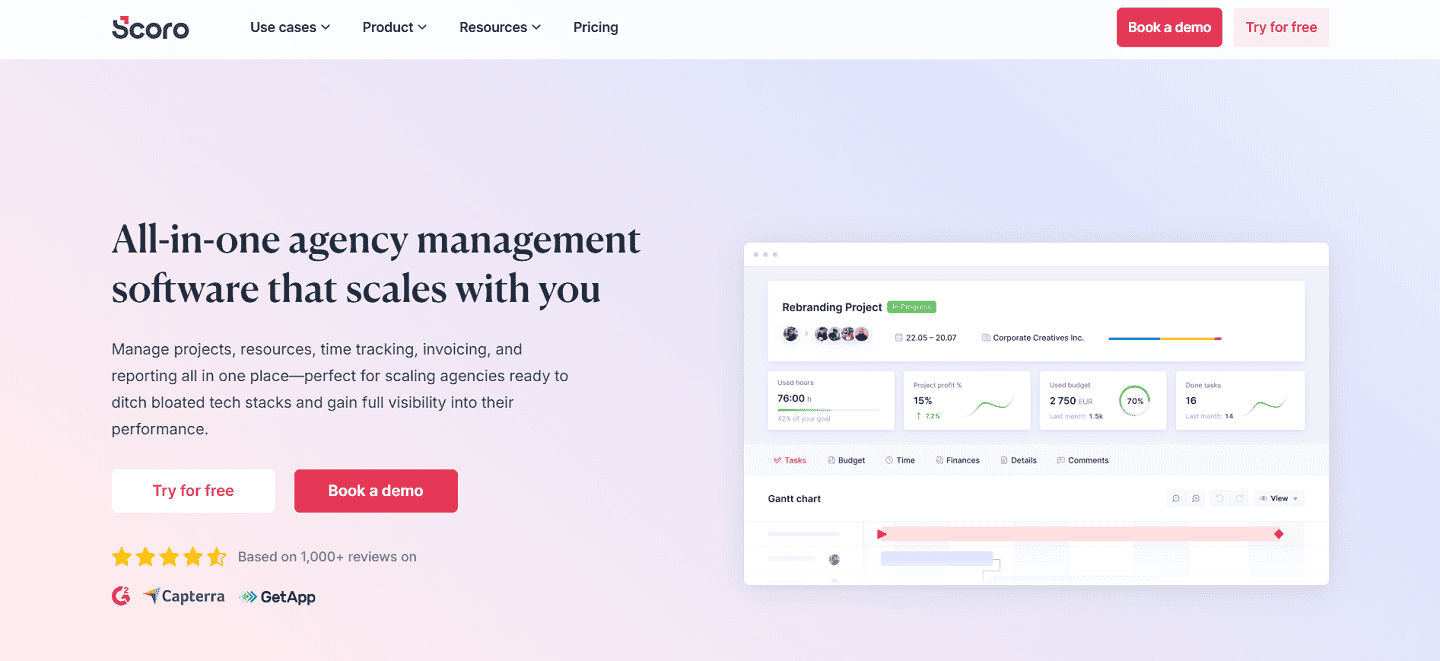 58 Best Creative Agency Project Management Software 2025: Full List ...