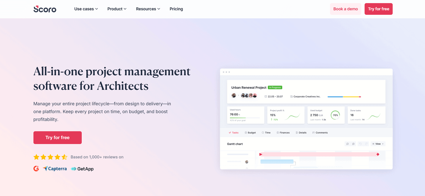 40 Best Engineering Project Management Software 2025: Full List ...