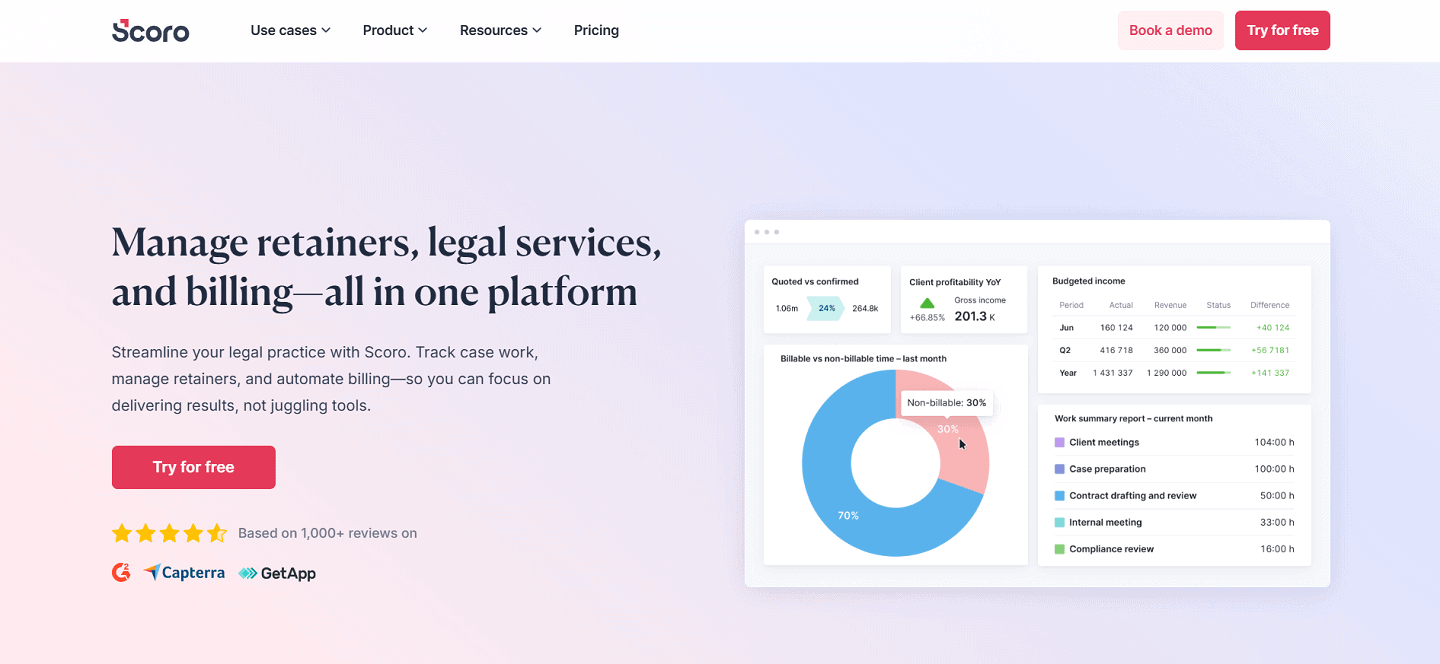 30 Best Legal Project Management Software 2025: Full List - Switch On ...