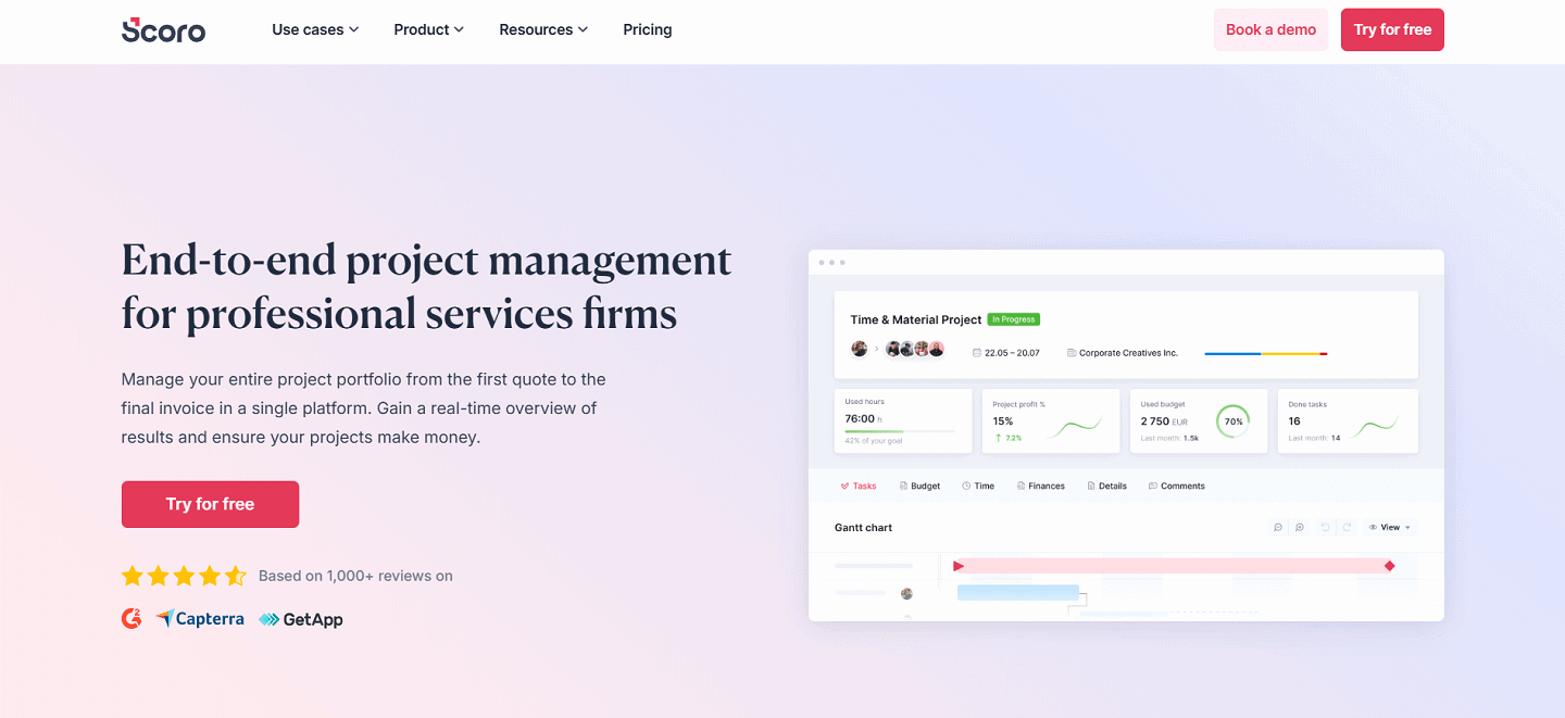 86 Best Small Business Project Management Software 2025: Full list ...