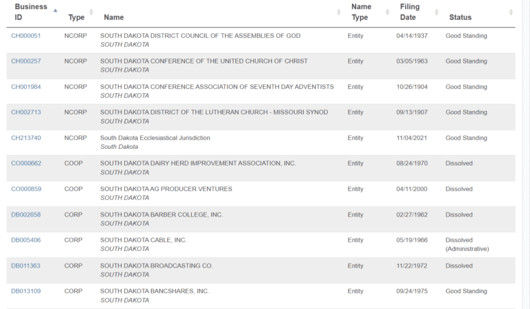 South Dakota (SD) Secretary of State (SOS) LLC & Business Search ...