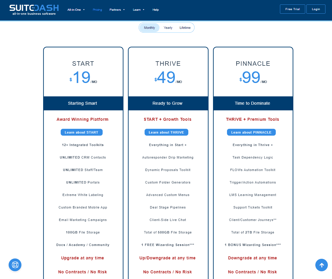 SuiteDash User Reviews & Pricing For 2025 - Switch On Business