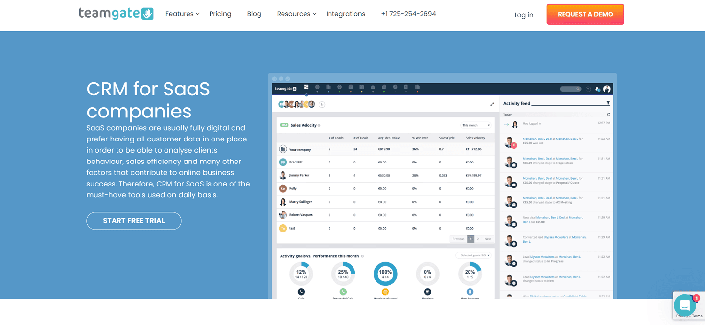 29 Best CRMs For SaaS - Switch On Business