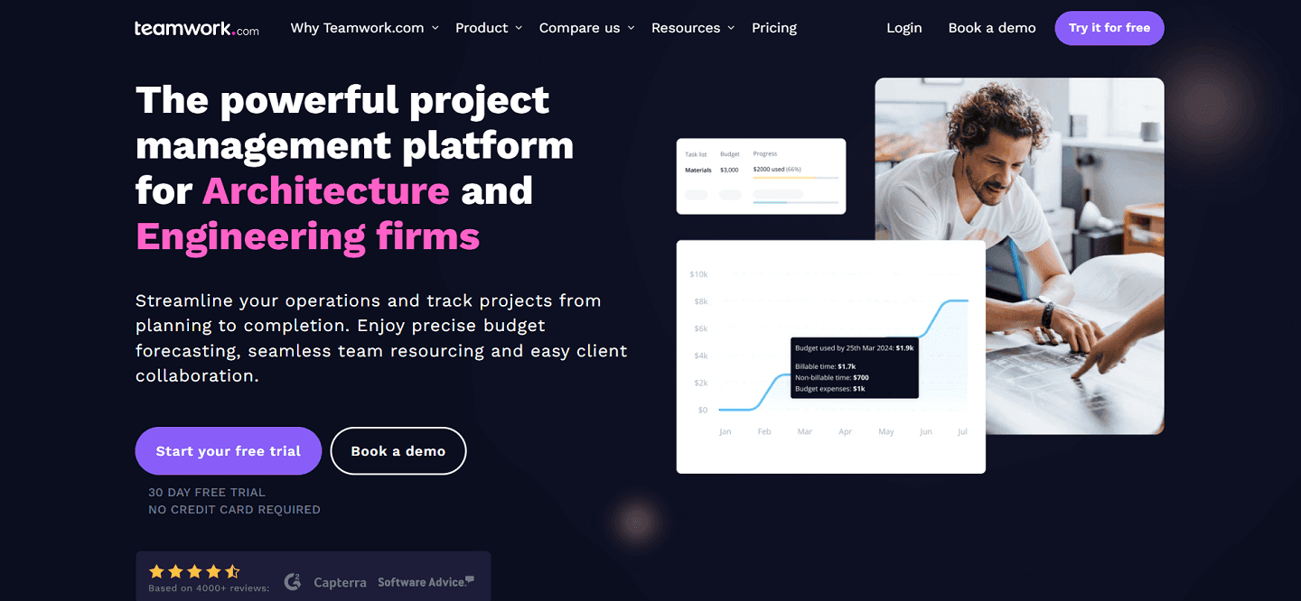 29 Best Architecture Project Management Software 2025 Full List Switch On Business