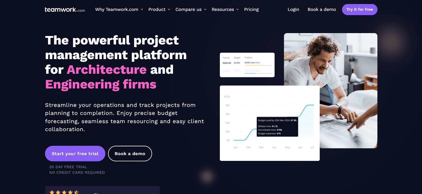 40 Best Engineering Project Management Software 2025: Full List ...