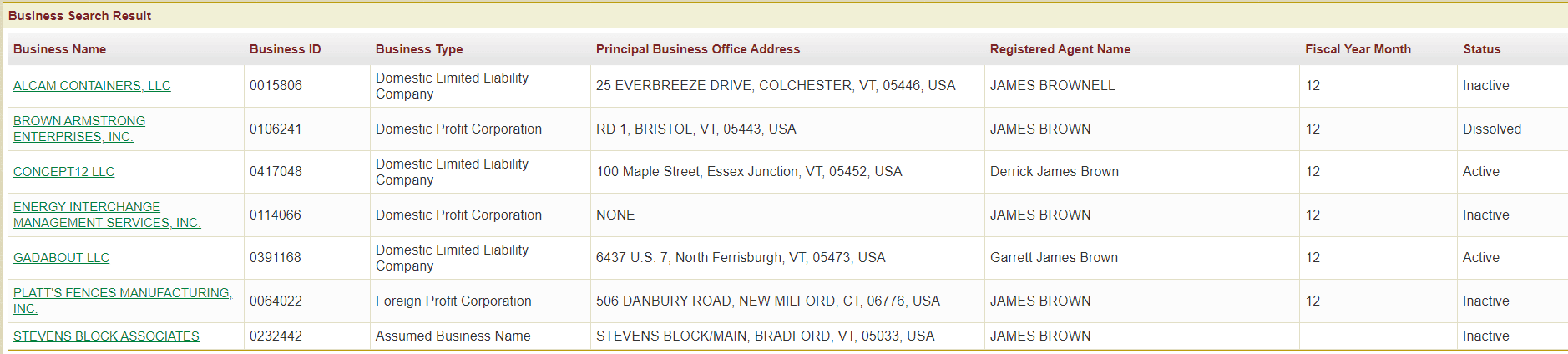 Vermont (VT) Secretary of State (SOS) LLC & Business Search - Switch On ...