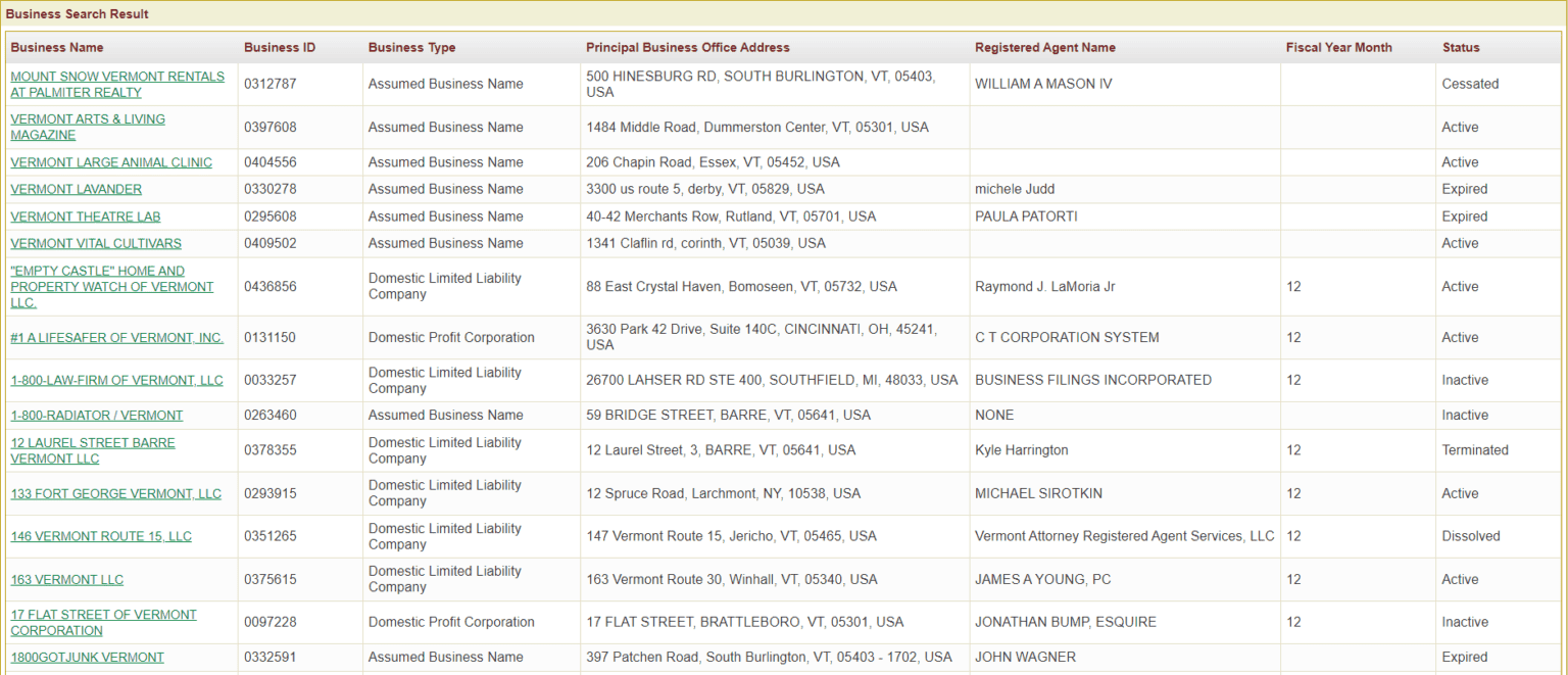 Vermont (VT) Secretary of State (SOS) LLC & Business Search - Switch On ...