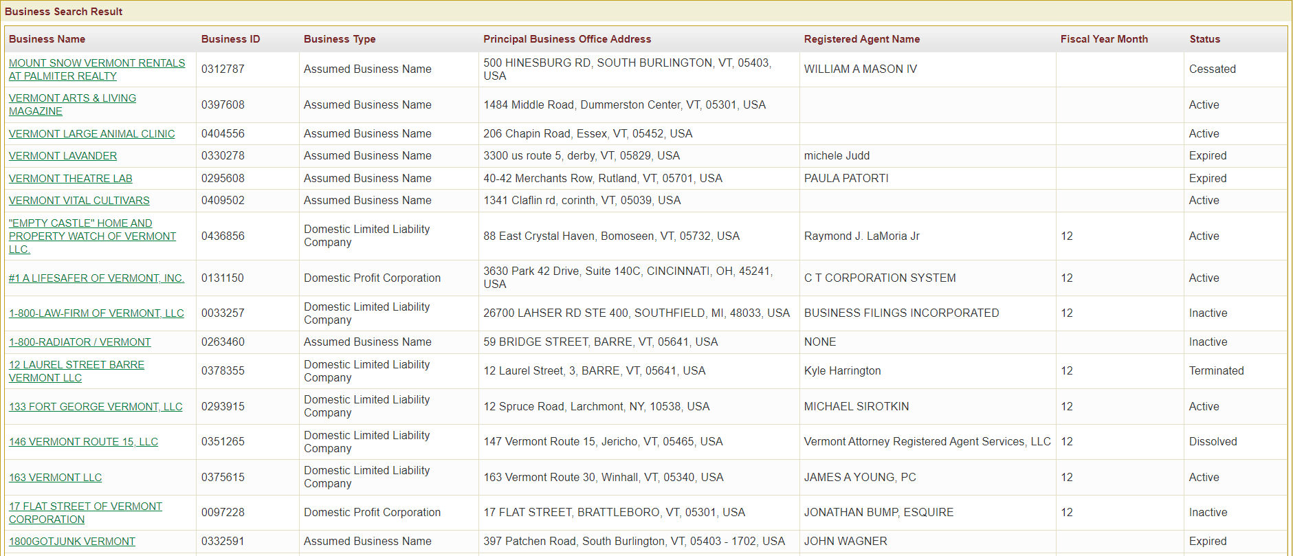 Vermont (VT) Secretary of State (SOS) LLC & Business Search - Switch On ...