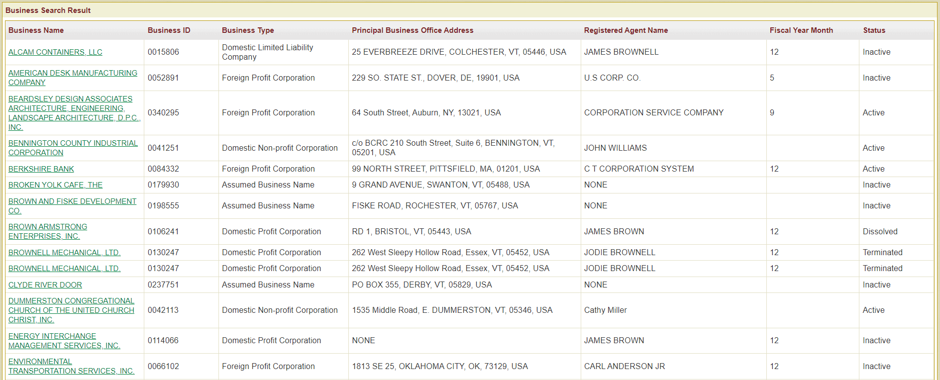 Vermont (VT) Secretary of State (SOS) LLC & Business Search - Switch On ...